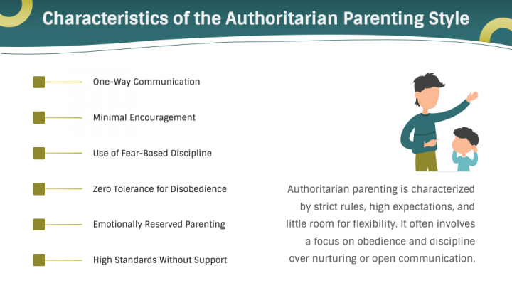 Authoritarian Parenting PowerPoint and Google Slides Template - PPT Slides