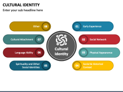 Cultural Identity PowerPoint and Google Slides Template - PPT Slides