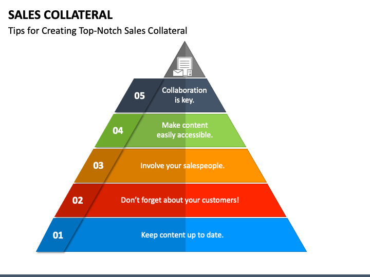 Sales Collateral PowerPoint and Google Slides Template - PPT Slides