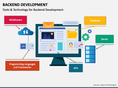 Backend Development PowerPoint Template and Google Slides Theme