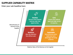 Supplier Capability Matrix PowerPoint Template - PPT Slides