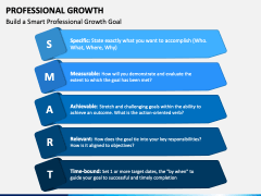 Professional Growth PowerPoint and Google Slides Template - PPT Slides