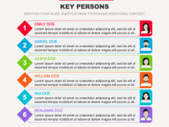 Key Persons PowerPoint and Google Slides Template - PPT Slides