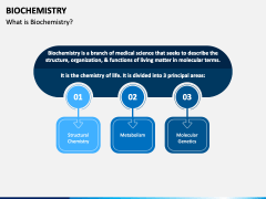 Biochemistry PowerPoint and Google Slides Template - PPT Slides