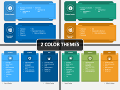 Information Assets PowerPoint and Google Slides Template - PPT Slides
