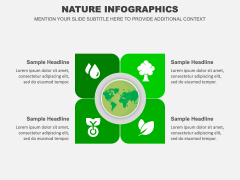 Nature Infographics for PowerPoint and Google Slides