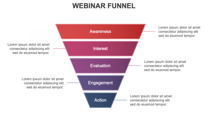 Webinar Funnel PowerPoint and Google Slides Template - PPT Slides