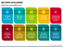 Big Data Challenges PowerPoint and Google Slides Template - PPT Slides