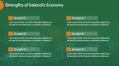 Free - Economy of Ireland PowerPoint and Google Slides Template - PPT Slides