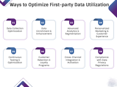 First-Party Data PowerPoint and Google Slides Template - PPT Slides