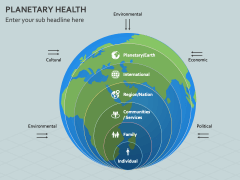 Planetary Health PowerPoint and Google Slides Template - PPT Slides