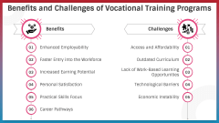 Vocational Training PowerPoint and Google Slides Template - PPT Slides