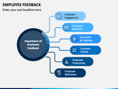 Employee Feedback PowerPoint and Google Slides Template - PPT Slides