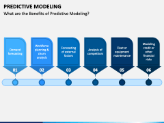 Predictive Modeling PowerPoint and Google Slides Template - PPT Slides