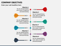 Company Objectives PowerPoint and Google Slides Template - PPT Slides