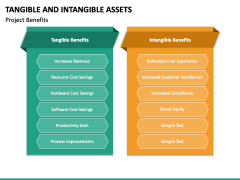 Tangible and Intangible Assets PowerPoint and Google Slides Template - PPT Slides