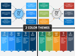 Net Zero PowerPoint and Google Slides Template - PPT Slides