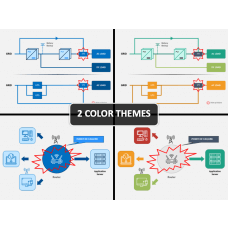 Process Failure PowerPoint Template - PPT Slides