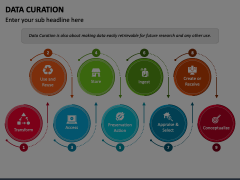Data Curation PowerPoint and Google Slides Template - PPT Slides