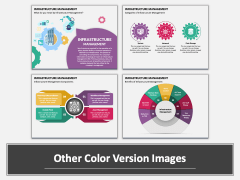 Infrastructure Management PowerPoint and Google Slides Template - PPT ...