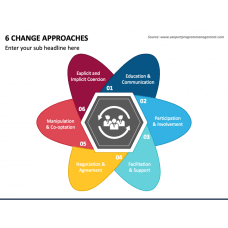 Page 44 - Strategy Templates for PowerPoint and Google Slides ...