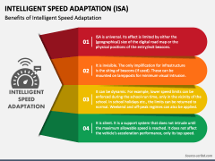 Intelligent Speed Adaptation (ISA) PowerPoint and Google Slides ...