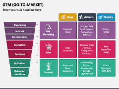 Free - GTM (Go-To-Market) Slides for PowerPoint and Google Slides