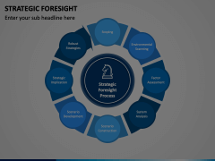 Strategic Foresight PowerPoint and Google Slides Template - PPT Slides