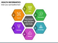 Health Informatics PowerPoint and Google Slides Template - PPT Slides