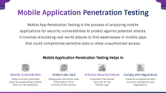 Mobile Application Penetration Testing PowerPoint and Google Slides ...