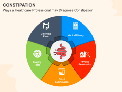 Constipation PowerPoint and Google Slides Template - PPT Slides