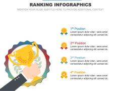 Ranking Infographics for PowerPoint and Google Slides - PPT Slides