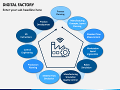 Digital Factory PowerPoint and Google Slides Template - PPT Slides