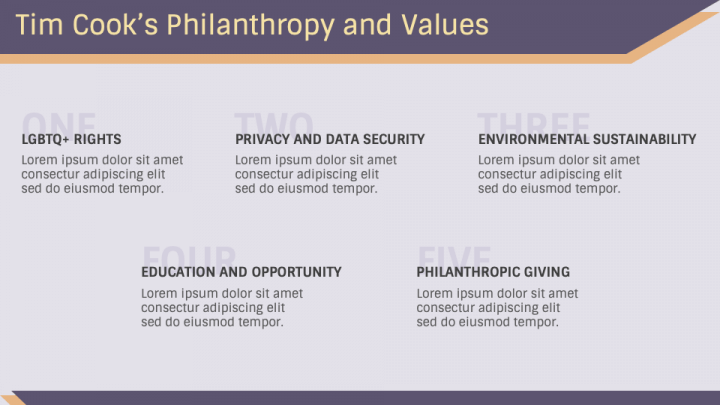 Free - Tim Cook PowerPoint and Google Slides Template - PPT Slides