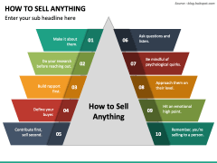 How to Sell Anything PowerPoint and Google Slides Template - PPT Slides
