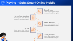 Free - Online Safety for Kids PowerPoint and Google Slides Template ...