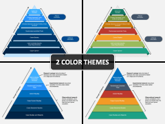 Hierarchy of Evidence PowerPoint and Google Slides Template - PPT Slides