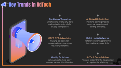 AdTech PowerPoint and Google Slides Template - PPT Slides
