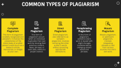 Plagiarism PowerPoint and Google Slides Template - PPT Slides