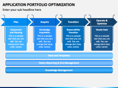 Application Portfolio Optimization PowerPoint and Google Slides Template