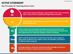 Active Citizenship PowerPoint and Google Slides Template - PPT Slides