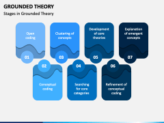 Grounded Theory PowerPoint and Google Slides Template - PPT Slides