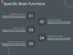 Free - Brain Presentation Theme for PowerPoint and Google Slides - PPT ...