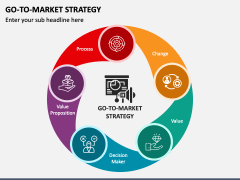 Animated Go-To-Market Strategy PowerPoint and Google Slides Template - PPT Slides