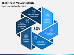 Benefits of Volunteering PowerPoint and Google Slides Template - PPT Slides