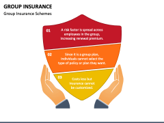 Group Insurance PowerPoint and Google Slides Template - PPT Slides