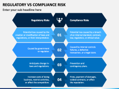 Regulatory Vs Compliance Risk PowerPoint and Google Slides Template - PPT Slides
