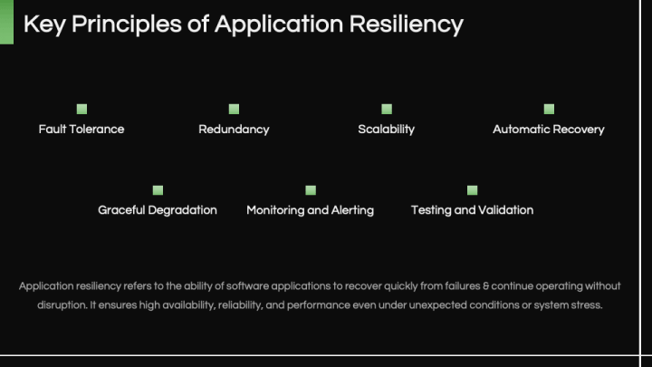Application Resiliency PowerPoint and Google Slides Template - PPT Slides