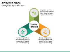 3 Priority Areas PowerPoint Template - PPT Slides