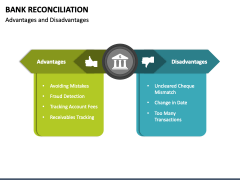 Bank Reconciliation PowerPoint and Google Slides Template - PPT Slides